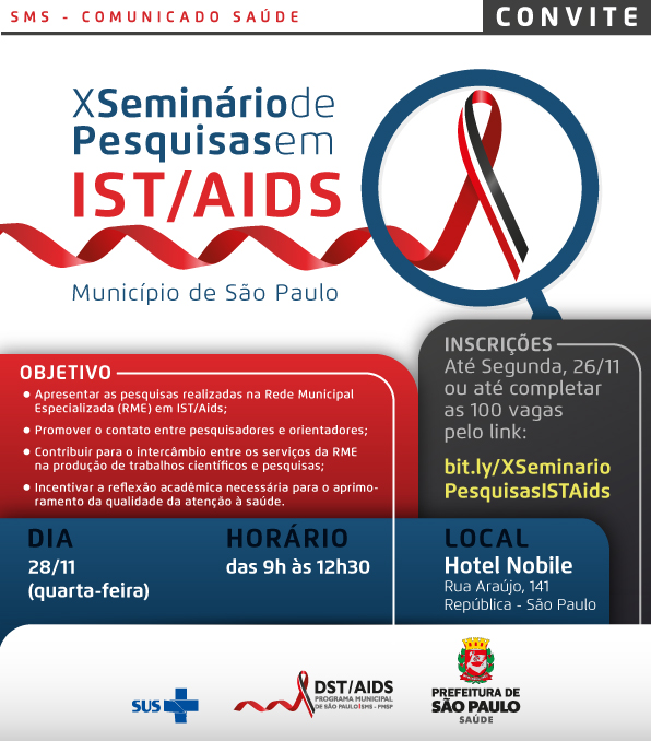 Seminário Apresenta Pesquisas De Ists Aids Na Saúde Municipal De São