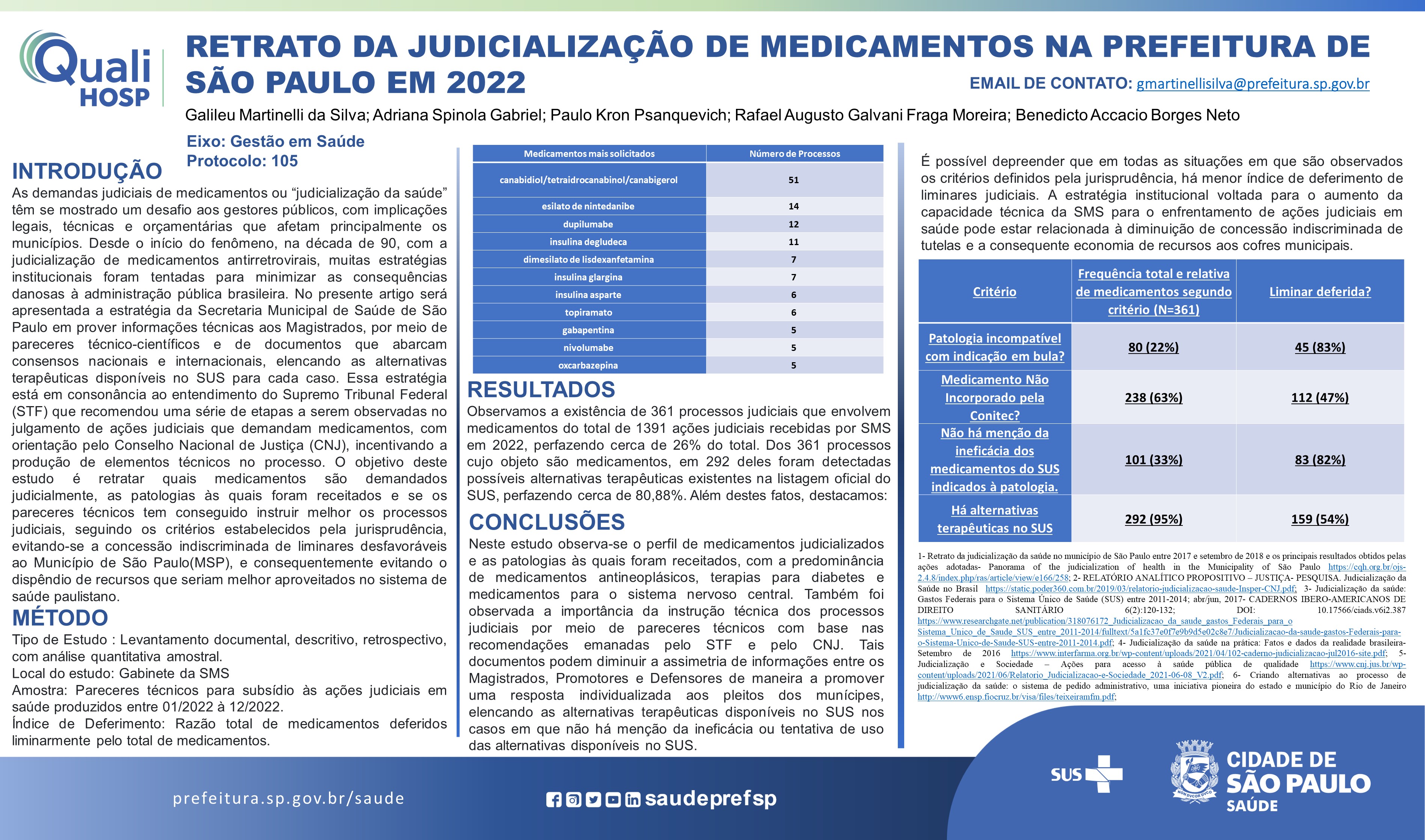 Judicialização da Saúde - Secretaria Municipal da Saúde - Prefeitura Judicialização da Saúde - Secretaria Municipal da Saúde - Prefeitura